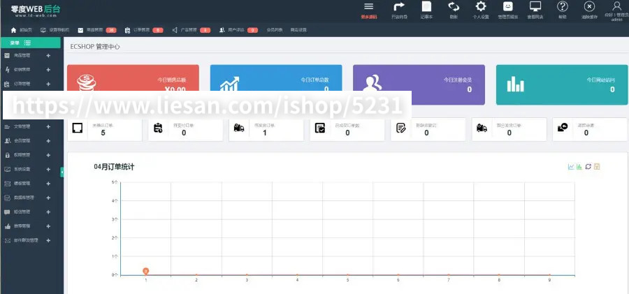 ECSHOP成人用品商城网站模板源码+wap+微信分销+https 整站带数据 - 猎伞网